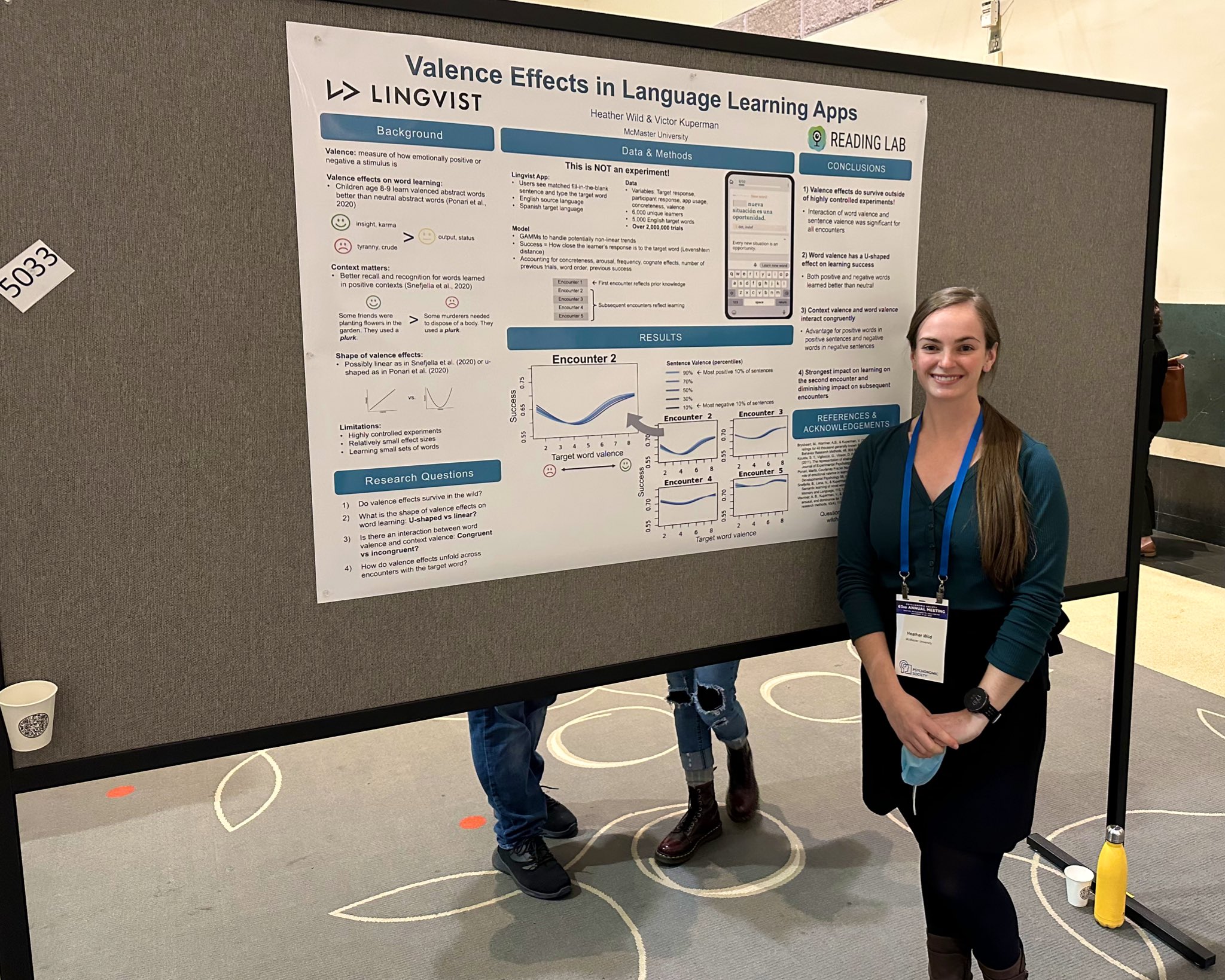 Reading Lab at Psychonomics 2022 – Reading Lab